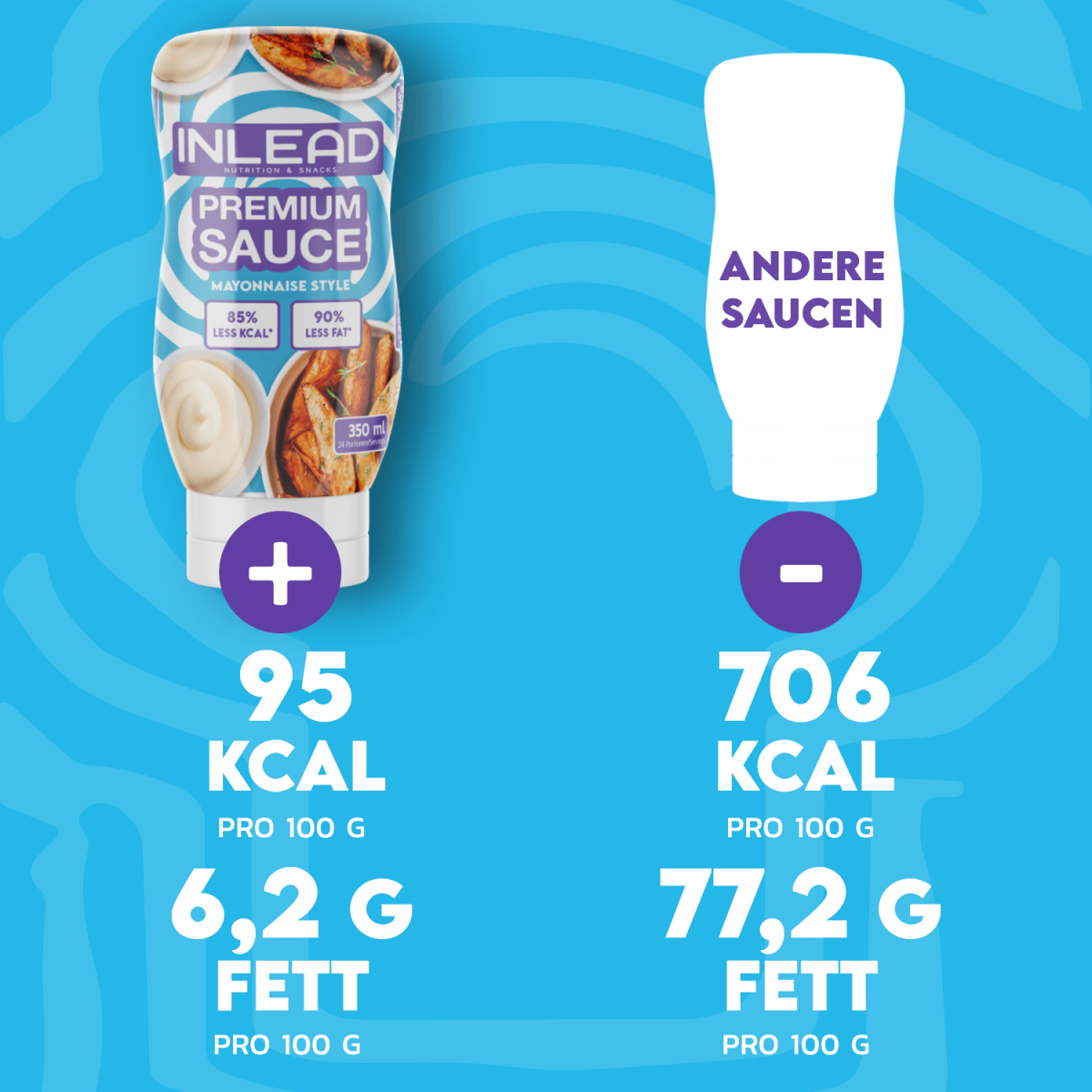 Inlead Premium Mayonnaise Style Sauce | Kalorienarm & Glutenfre, 4,95